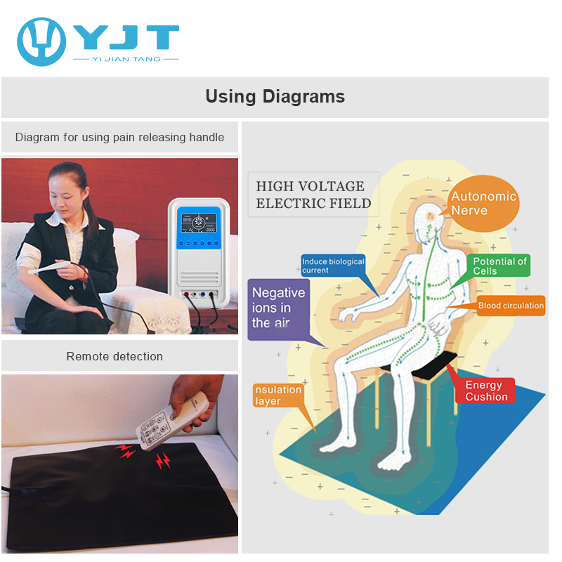 DW9202-01 Electric High Potential Therapy Equipment Manufacturer ...